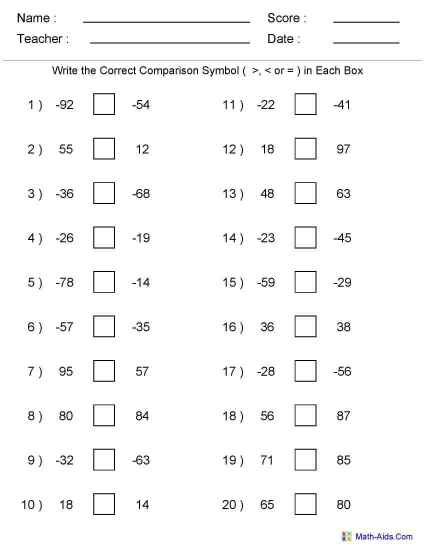 Integers Worksheets Dynamically Created Integers Worksheets