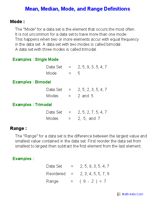 Mean Mode Median Worksheets Mean Mode Median And Range Worksheets