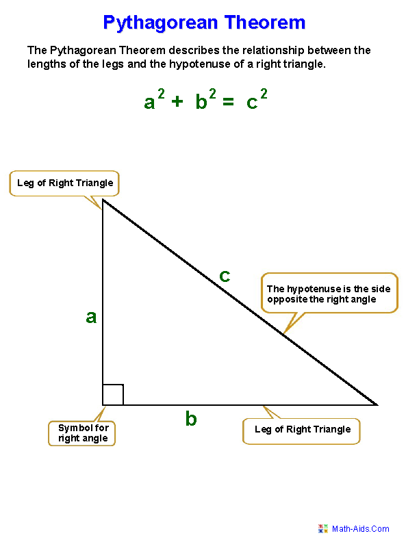 Pythagorean Theorem Worksheet With Answer Key
