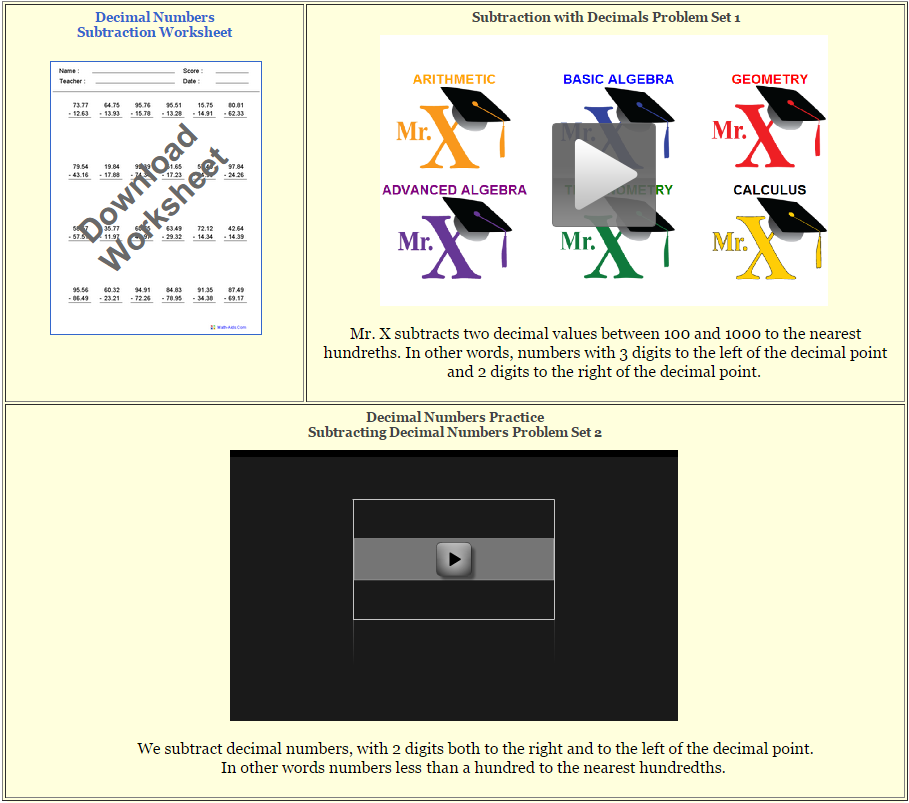 MrXMath.Com | Math Video Website
